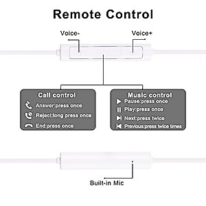 USB C Headphones Inwa in Ear Usbc Earbuds with Mic/Volume Control Compatible with SoundFlow Google Pixel Oneplus Samsung Sony MacBook Huawei (White)