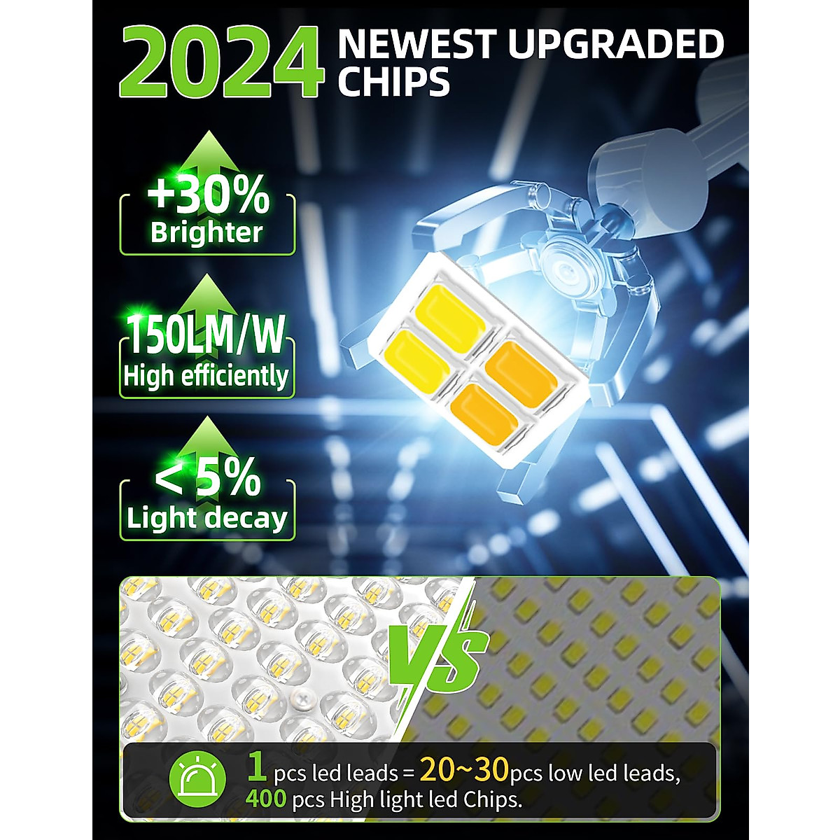 OPENLUX LED Parking Lot Light 150W 120W 90W Adjustable 4500K 5000K 5700K Tunable Up to 22500LM Photocell LED Shoebox Fixture Flood Pole Light Outdoor Field Lighting AC 100-277V