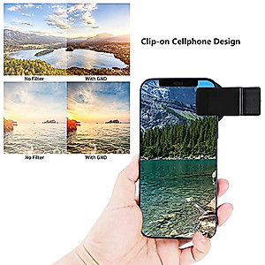 Phone Camera Lens, 37mm Clip-on ND 2-400 Cell Phone Lens Adjustable Density Filter with Phone Clip for iPhone for Samsung Android Smartphones