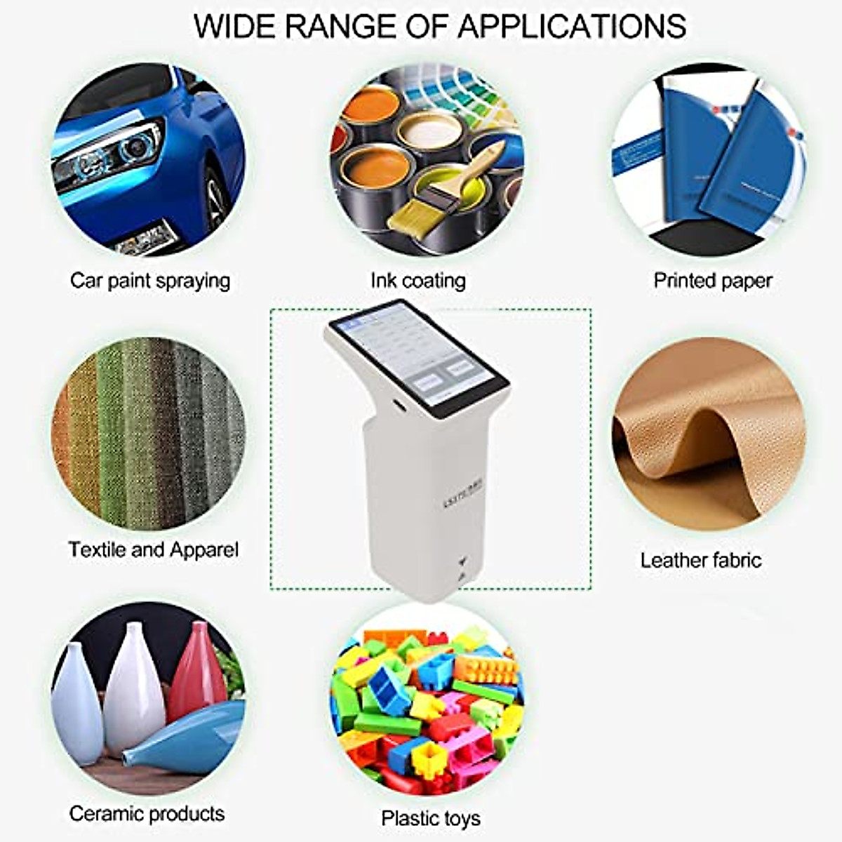 Color Difference Tester, 20mm Measuring Aperture QC Detection ABS High Accuracy Digital Colorimeter LS175 with U Disk for Textile Fabrics