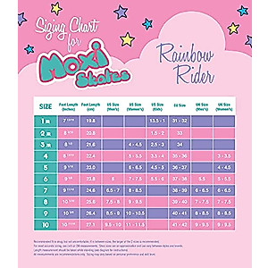 Moxi Skates - Rainbow Rider - Fun and Fashionable Womens Roller Skates | Asphalt Black | Size 10