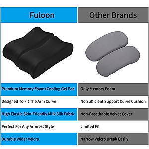Fuloon Ergonomic Office Chair Armrest Cushion, Elbow Pillow with Cooling Gel for Elbow and Forearm Pressure Relief for Computer Chairs, Gaming Chairs, Office Chairs and Wheelchairs (Black)