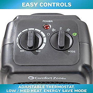 Comfort Zone CZ442E Personal Energy Save Ceramic Heater - 1500W Portable with Adjustable Thermostat, Tip-Over Switch & Overheat Protection, Black