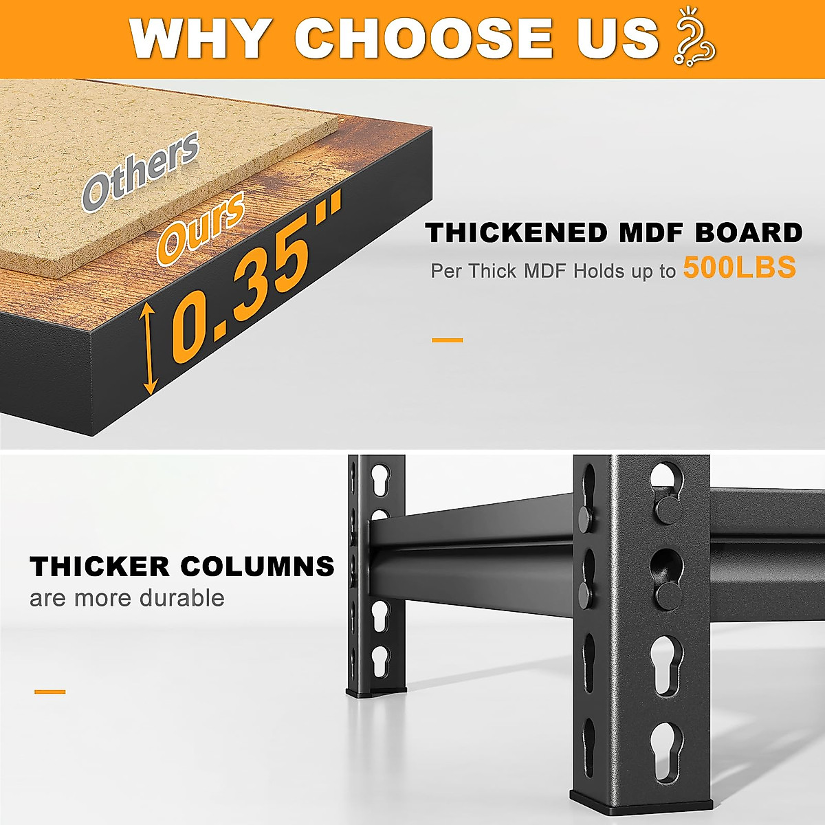 REIBII Garage Shelving Load 2500LBS Wide Storage Shelves Adjustable Sturdy Heavy Duty Shelving Deep Metal Shelves for Storage Tall Metal Shelf, Organize for Pantry Kitchen