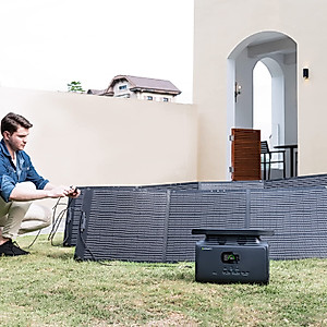 GROWATT Solar Generator, Portable Power Station 1512Wh with 200W Solar Panel, 4 x 110V/2000W AC Outlets (4000W Peak), Fast Solar Charging, Emergency Power Backup for Outdoor Camping, Home, RV