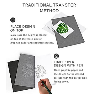 MyArtscape Graphite Transfer Paper, 18" x 24" - 10 Sheets - Black Waxed Carbon Paper - for Drawing, Tracing and Transfer - Premium Arts and Crafts Supplies