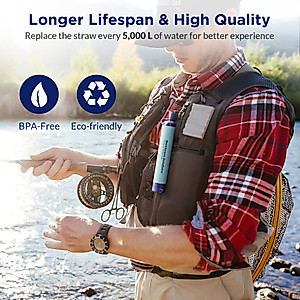 Membrane Solutions Personal Water Filter, Survival Filtration Straw Portable Gear, Emergency Preparedness, Supply for Drinking Hiking Camping Travel Hunting Fishing Team Family Outing (Blue, 2 Pack)