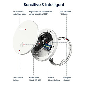 Ecoey Smoke Detector Alarm, 10 Year Fire Alarms Smoke Detectors with Self-Test and Ambient Light Detection, Ultra-Thin Fire Alarm with Big Test Button and Night Mode for Home, FJ146, 1 Pack