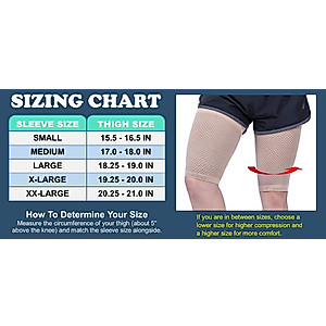 Doc Miller Thigh Compression Sleeve for Men Women 1 Pair – Quad & Thigh Compression Wrap - Braces for Thigh Pain Muscle Recovery - Hamstring Compression Sleeve Silicone Band - 1 Pair