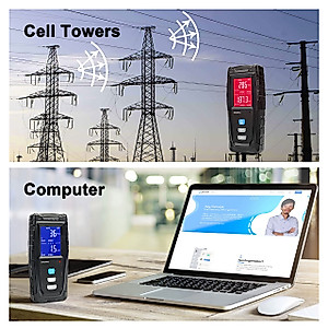 ERICKHILL EMF Meter Rechargeable Digital Electromagnetic Field Radiation Detector with LCD Hand-held Tester, Ghost Hunting EMF Detector for EMF Inspections, Office, Home, and Outdoor