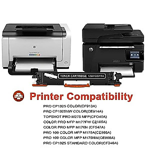126A Black Toner Cartridge, CE310A High Capacity Toner Cartridge, Compatible Replacement Pro CP1025 Pro CP1025NW Pro MFP M177FW Pro CP1025 Pro 100 Color MFP M175NW Printer.(1 Pack /Black)