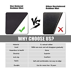 BOOSTEADY Non-Slip Gun Cleaning Mat for Glock, Thick Neoprene Magnetic Gun Mat, Pistol Cleaning Mat 20 x 12”