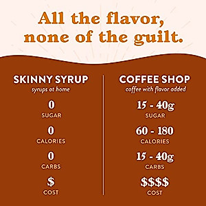 Jordan's Skinny Syrups Sugar Free Coffee Syrup, Pumpkin Spice Flavor Drink Mix, Zero Calorie Flavoring for Chai Latte, Protein Shake, Food & More, Gluten Free, Keto Friendly, 25.4 Fl Oz, 1 Pack