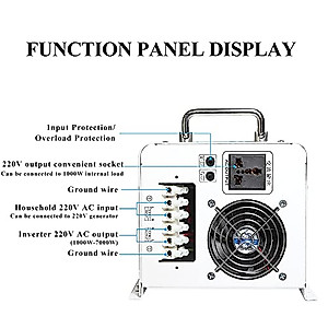 NALMAXO 2000W 3000W 12V-72V to 110V 220V UPS Power Frequency Pure Sine Wave Solar Car Charging Inverter Suitable for Solar and Wind Power Generation Systems (Color : 3000W, Size : 48V-110V)