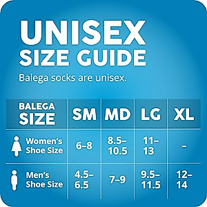 Balega Blister Resist Performance No Show Athletic Running Socks for Men and Women (1 Pair), White/Grey, Large