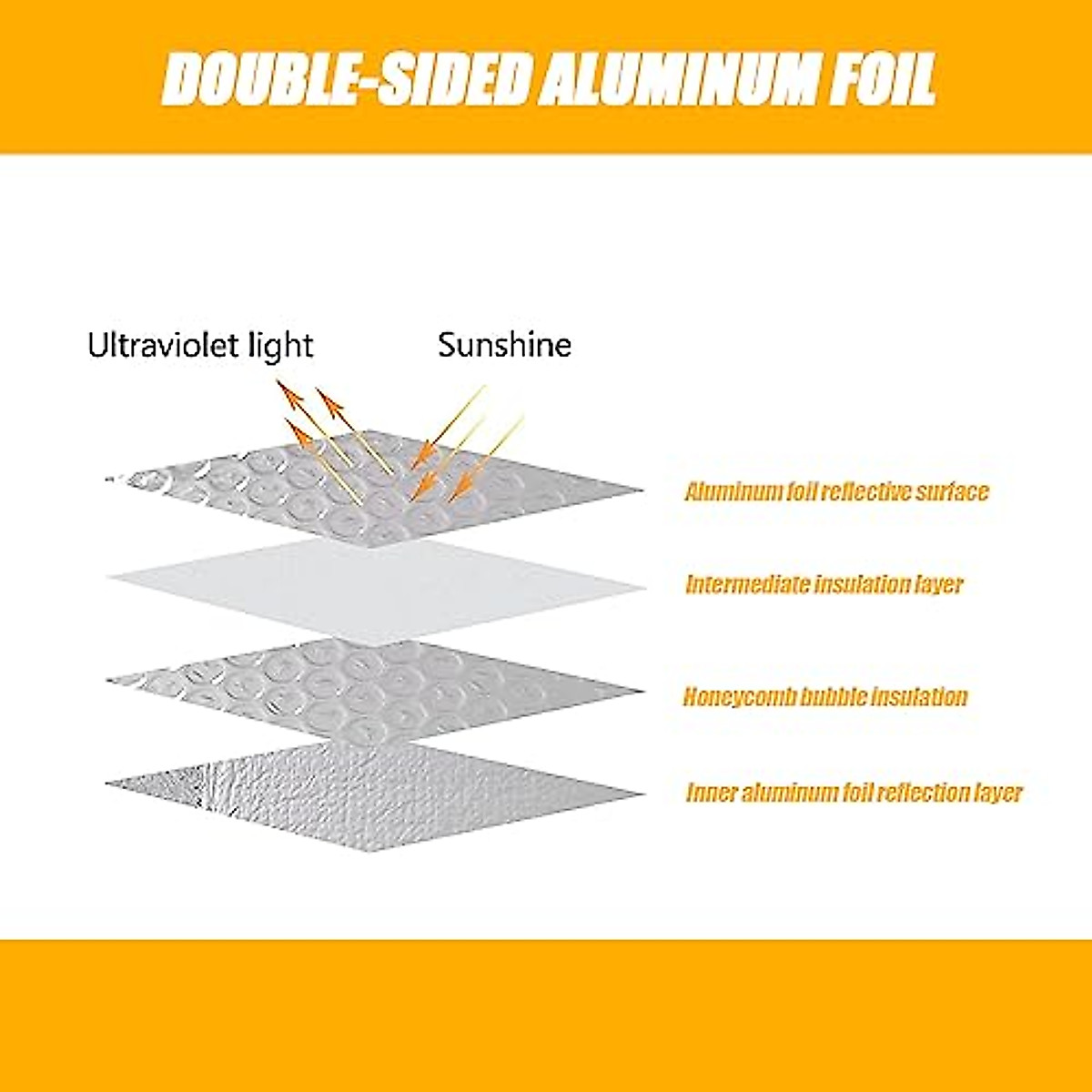 gunhunt 1 PC Car Windshield Sunshade, Silver Foldable Reflective Sun Visor, Front Window Sun Protector Cover, Sunlightproof Bubble Insulation Board, Fits Car, Small Sedan, SUV (55.1In x 27.5In)