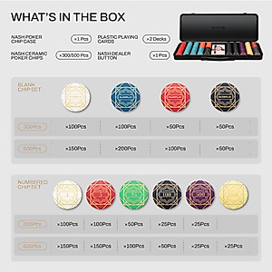 SLOWPLAY Nash Ceramic Poker Chips Set for Texas Hold'em, 500 PCS [Blank Chips], 39mm & 10g Each | Features a High-end Chip case with Extra Durable German Polycarbonate Shell