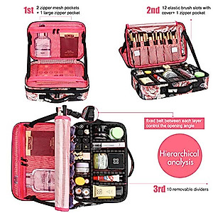 Relavel Makeup Bag Large Makeup Organizer Bag Travel Train Case Portable Cosmetic Artist Storage Bag with Adjustable Dividers for Cosmetics Makeup Brushes (Stripe)