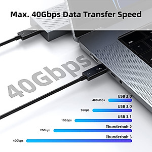 CABLETIME [Intel Certified] Thunderbolt 3 Cable 40Gbps/100W/5A, Thunderbolt 3 Cable Compatible with New MacBook Pro, ThinkPad Yoga, Alienware 17 and More (1.6FT /0.5M)