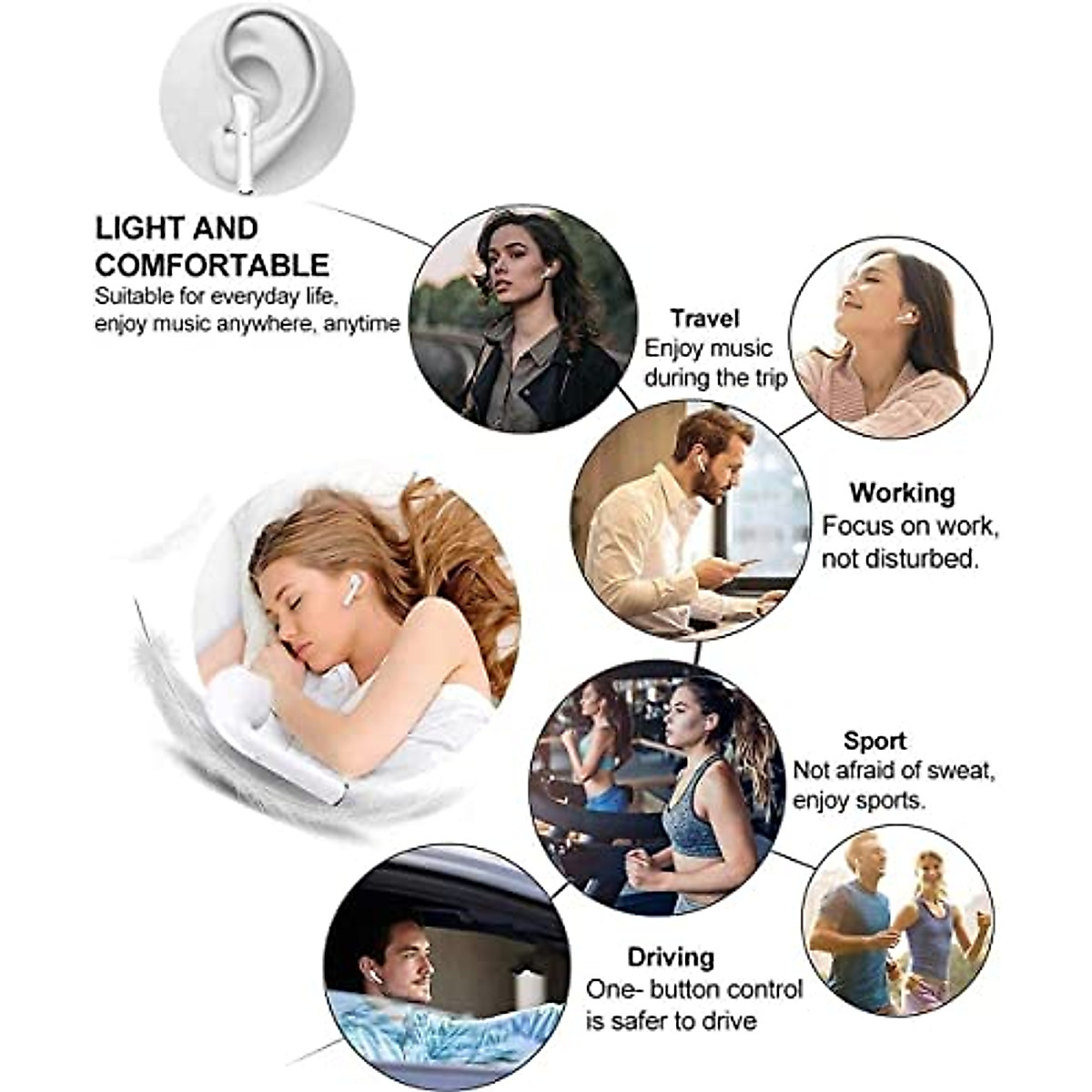 Wireless Earbuds, Bluetooth Earbuds Touch Control Stereo Sound Bluetooth Headphones with Mic, 35H Playtime IPX7 Waterproof Wireless Ear Buds with Type C Charging Case for airpod iPhone Android iOS