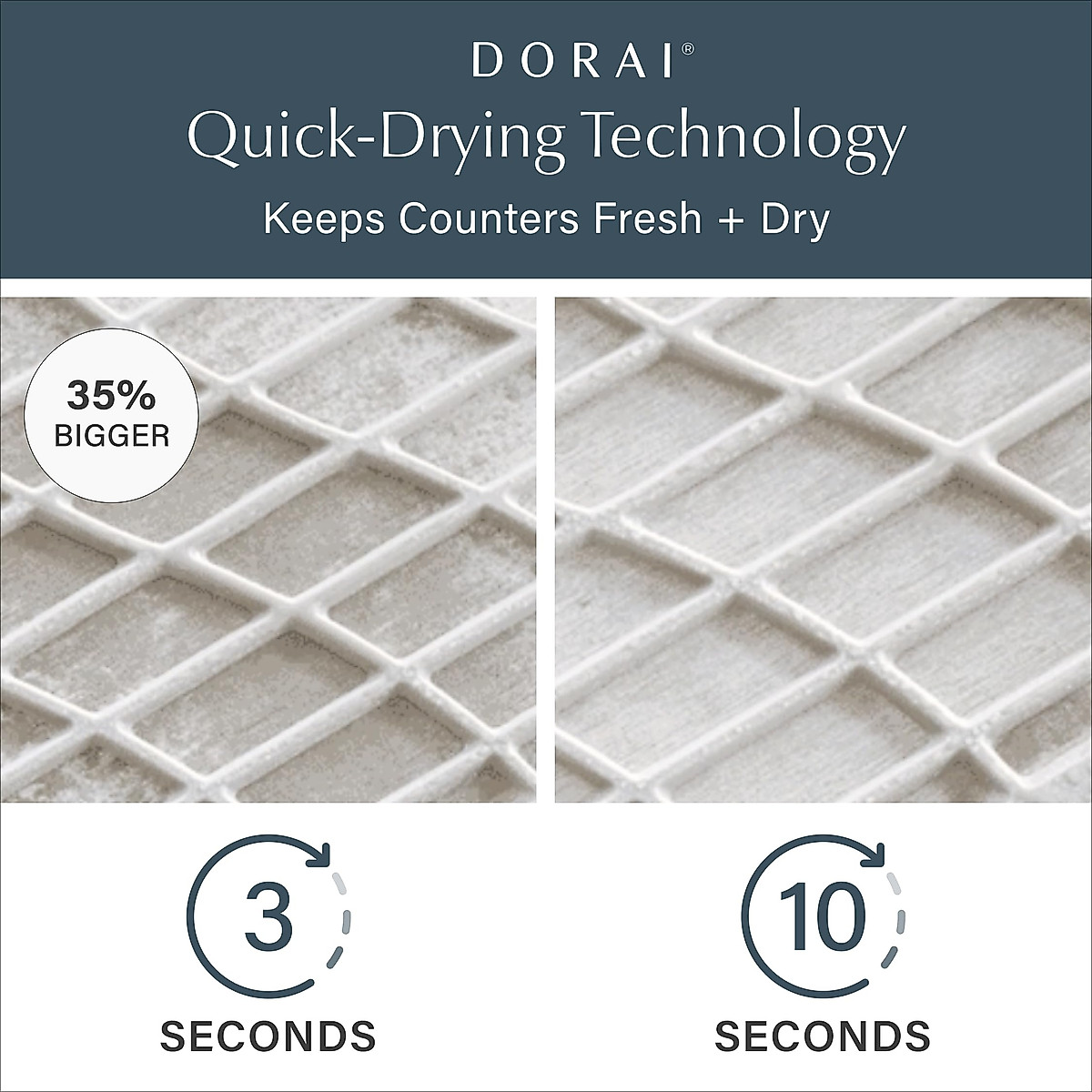 Dorai Home Large Dish Pad – 40% More Drying Space, Eco-Friendly Quick-Drying Stone Mat for Kitchen, 24.6" x 16.5", Sandstone