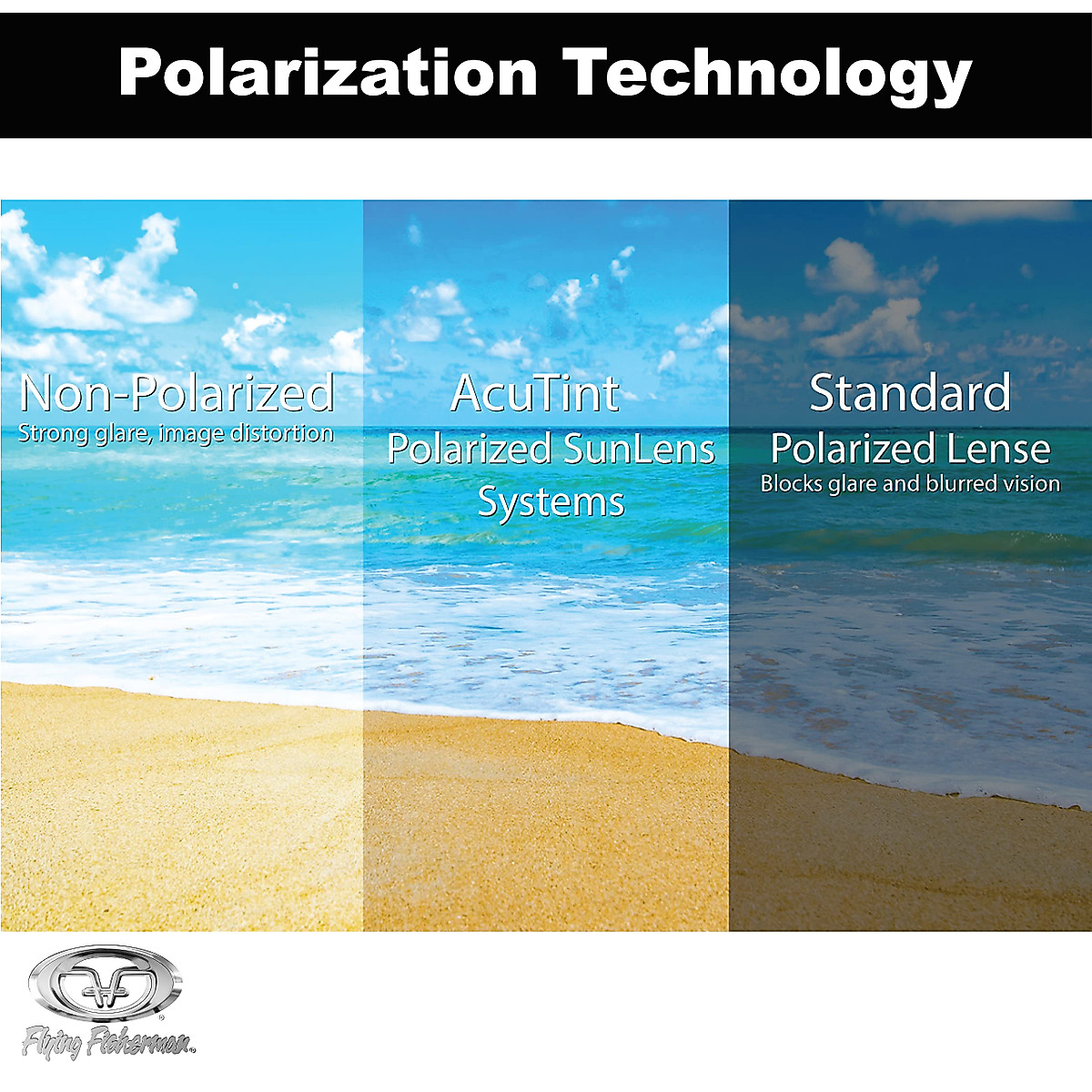 Flying Fisherman Maverick Polarized Sunglasses with AcuTint UV Blocker for Fishing and Outdoor Sports, Matte Black Frames/Yellow-amber Lenses