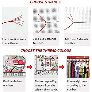 Joy Sunday Cross Stitch Kits Stamped Full Range of Embroidery Starter Kits for Beginners DIY 14CT 2 Strands -Wolf(Printed) 18.5×21.7 inch