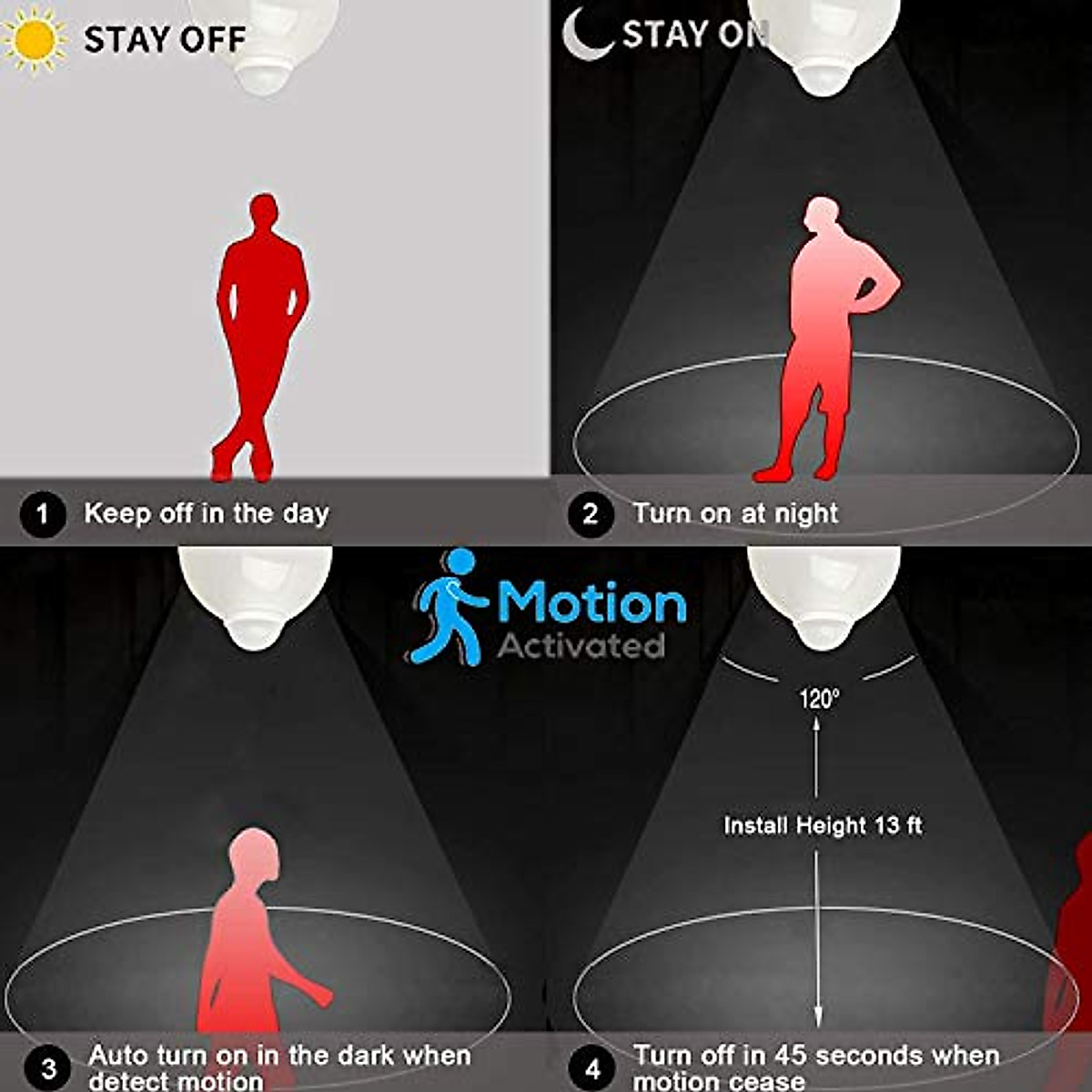 MikeWin Motion Sensor Light Bulbs Outdoor 4 Packs 13W(100W Equivalent) Security LED Bulb, Indoor E26, A19, 5000K Daylight Dusk to Dawn Bulb for Garage Front Door Porch Stairs Hallway