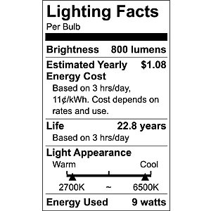 Consciot Smart Light Bulbs, WiFi Color Changing Light Bulb, LED Light Bulb That Compatible with Alexa & Google Home, A19 E26 Smart Bulb 60 watt Equivalent, Music Sync, Dimmable Smart LED Bulb, 4 Pack