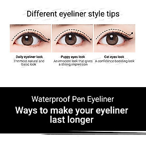 MQNY MACQUEEN - Waterproof Pen Eyeliner (Brown Black)