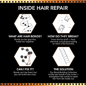 Bumble and bumble Bond-Building Hair Repair Styling Cream, 5 fl. oz.