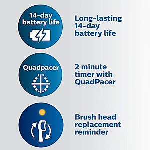 Philips Sonicare ProtectiveClean 4100 Rechargeable Electric Power Toothbrush, Black, HX6810/50