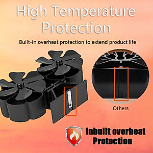Geciliaoran Wood Stove Fan Heat Powered