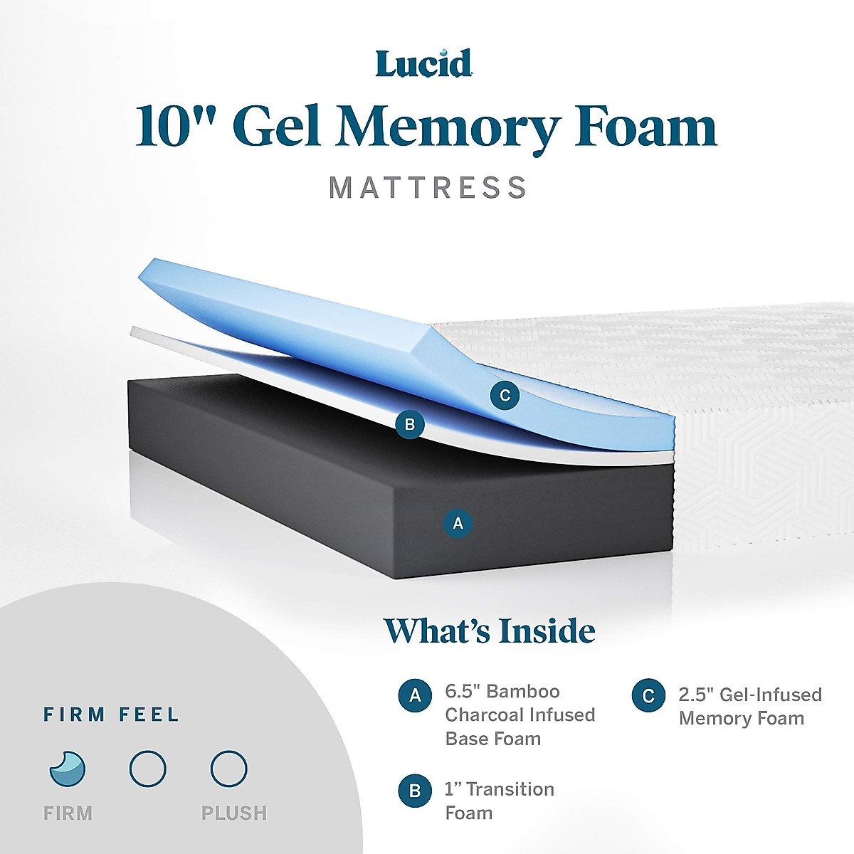 LUCID 10 Inch Firm Gel Memory Foam Mattress and LUCID L300 Adjustable Base (Twin XL)