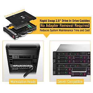 ICY DOCK 2.5 inch to 3.5 inch SATA HDD & SSD Mounting Kit for Internal 3.5" Drive Bay with Removable Cover | EZConvert Lite MB882SP-1S-2B