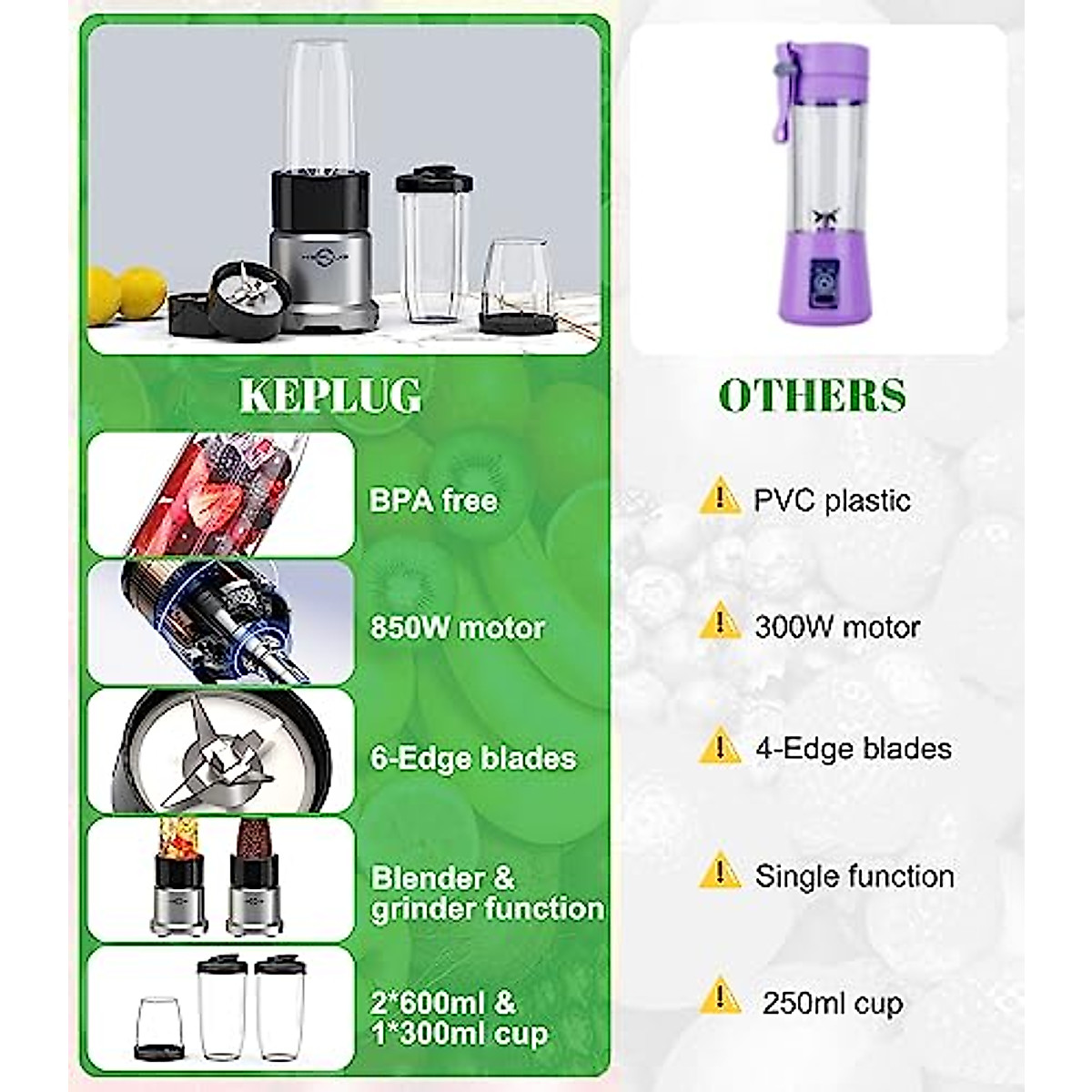 Personal Blender for Shakes and Smoothies, 6 Blades Bullet Blenders for Kitchen 850W, 17 Pieces Smoothie Blender with Grinder, 2 * 20oz To-Go Cups, Countertop Blender for Fruits, Protein Drinks, Ices