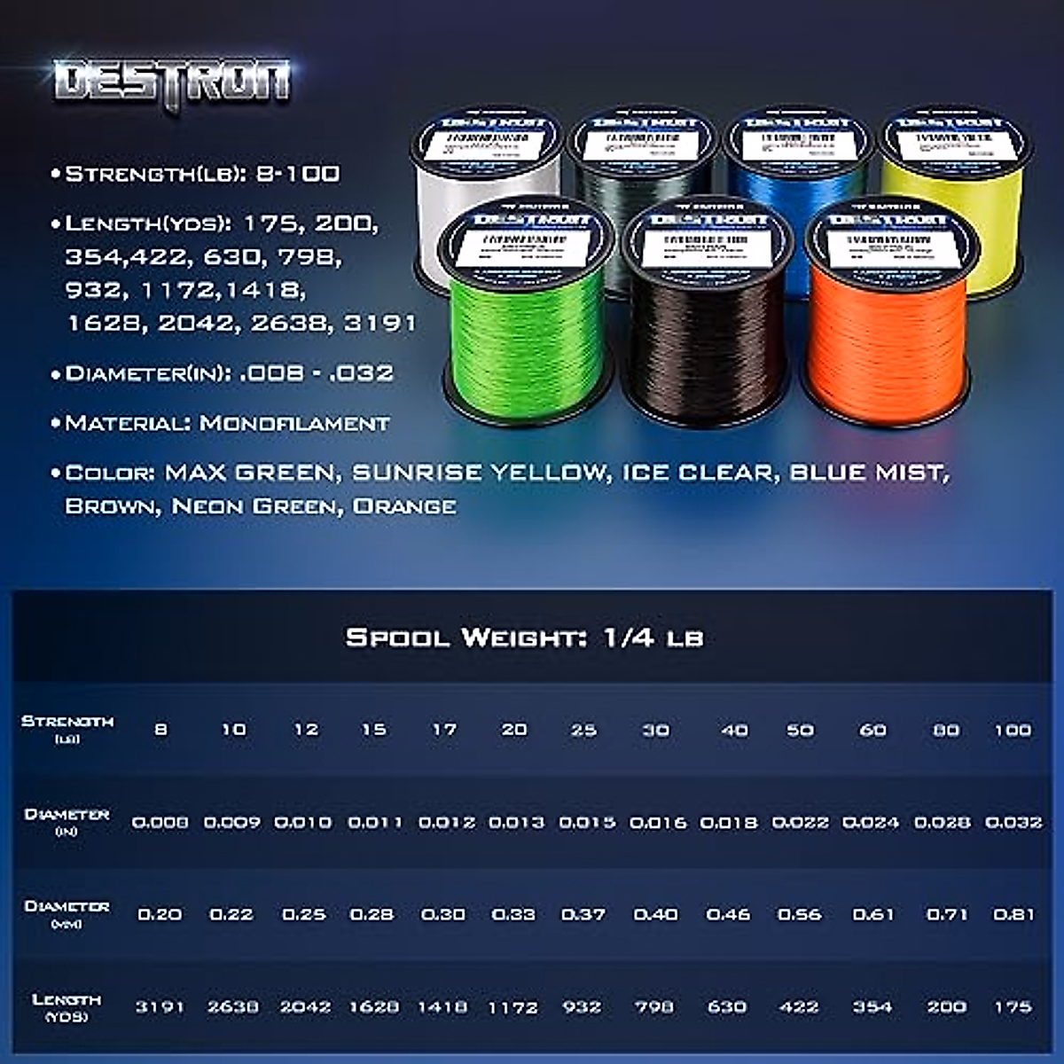 KastKing Destron Mono Line Sunrise Yellow 30 LB,798YDS