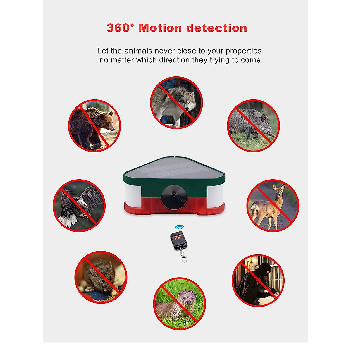 HULPPRE Solar Outdoor Motion Sensor Alarm-Upgraded 360° Motion Detector,3x129db Loud Siren Lamp, 4 Work Modes Strobe Light with Remote,Say Goodbye to The Unwanted Explorers