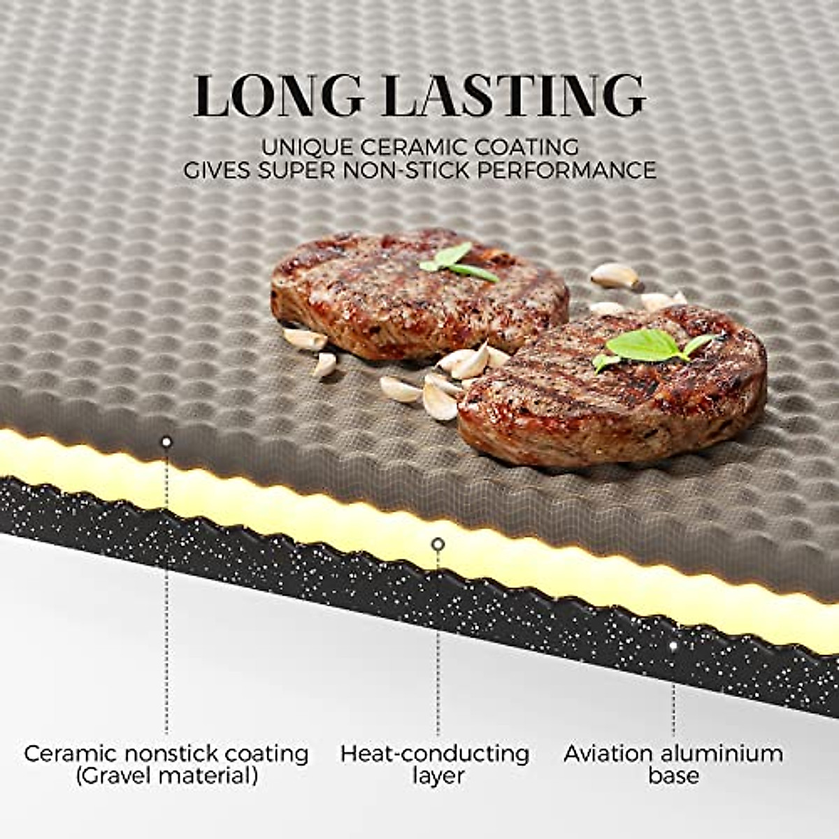 ROCKURWOK Ceramic Nonstick Frying Pan Set, 3 Pcs Cookware for Omelet, Skillet & Sauté, Induction, Oven & Dishwasher Safe, PFAS & PTFE Free, Durable & Easy to Clean, White