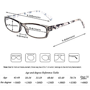 Reading Glasses 5 Pairs Fashion Ladies Readers Spring Hinge with Pattern Print Eyeglasses for Women (5 Pack Mix Color, 1.25)