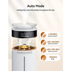 VAGKRI Humidifiers for Large Room, 18L Ultrasonic Cool Mist Humidifier for Home 1200 sq ft, 5 Mist Levels, Auto Mode, Whole House Humidifiers with 2 Extended Tube Quiet Humidifiers for Baby Home Plant