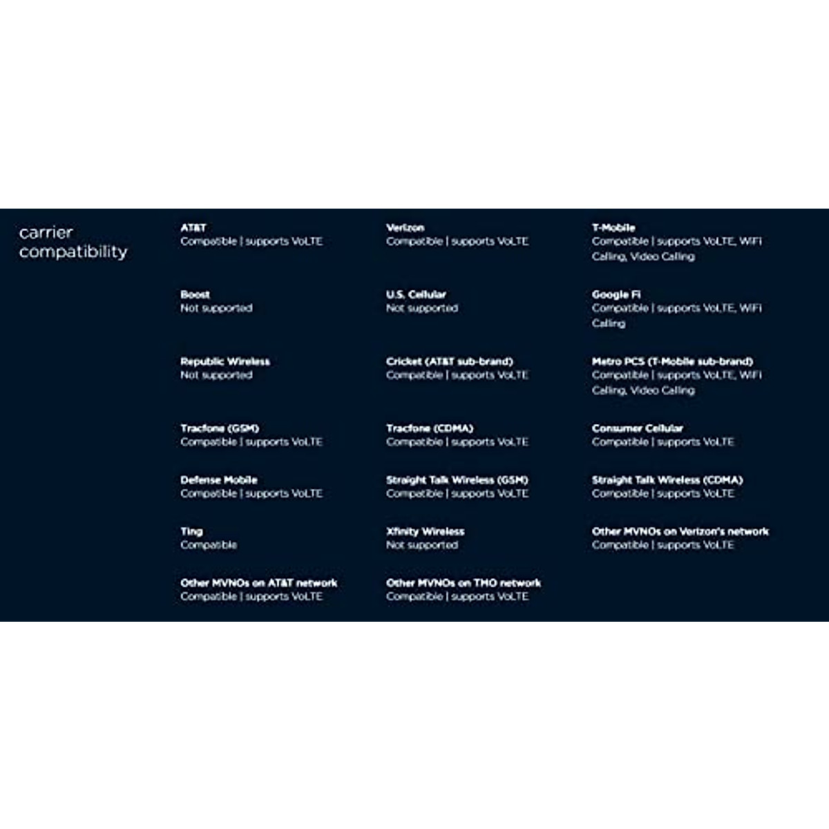 Motorola One Action | Unlocked | Made for US by Motorola | 4/128GB | 16MP Camera | Denim