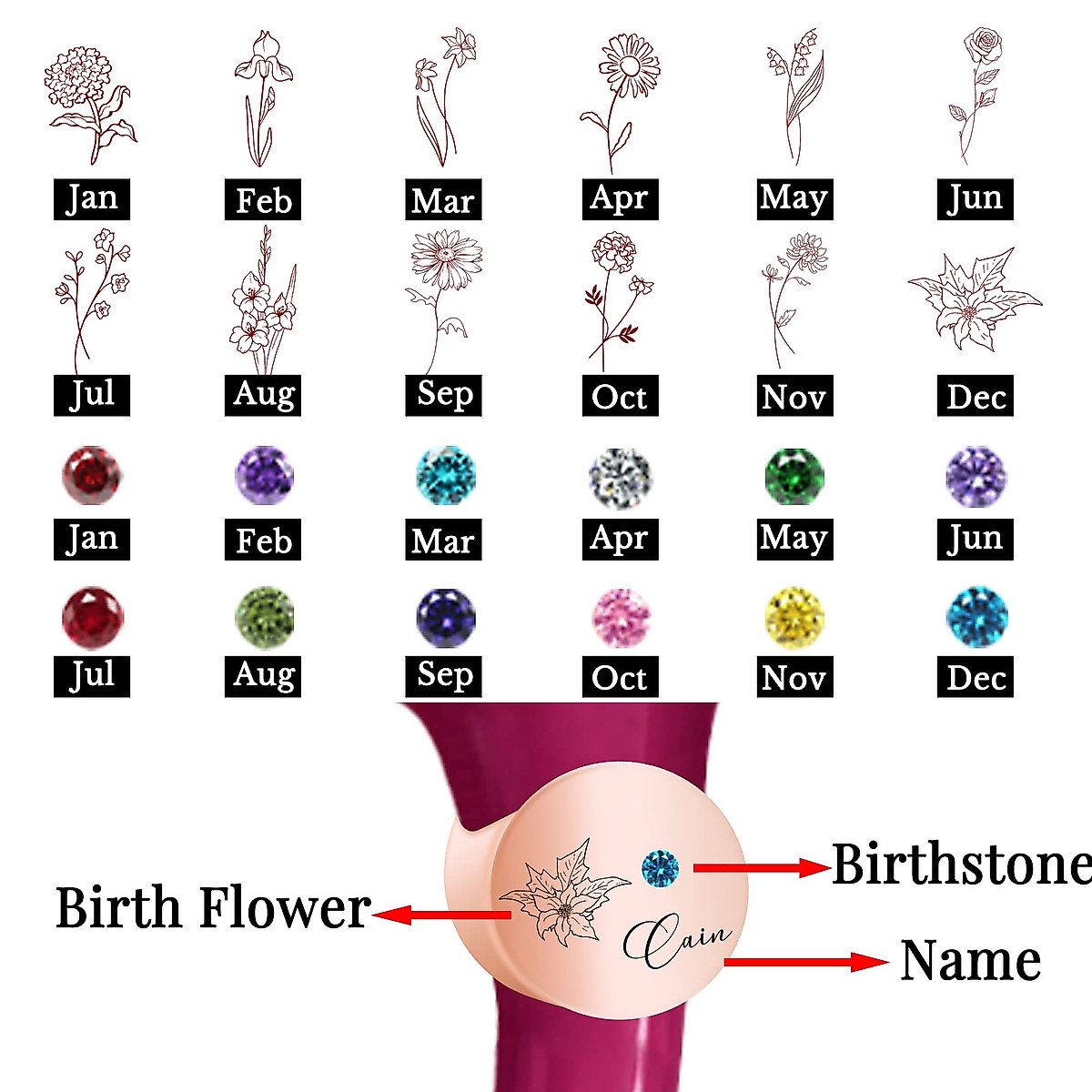 Personalized Stethoscope Name Tag Custom Stethoscope Charm Stethoscope ID Tag Customized Name Badge Accessories for Nurse Doctor RN Medical Assistant Nurses Graduation Gift