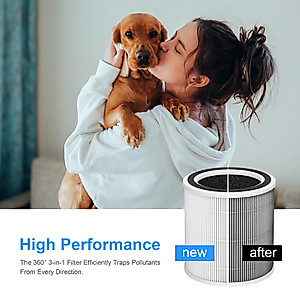 Breabetter AC400 True HEPA Replacement Filter Compatible with Purivortex AC400 Purifiers, 3-in-1 H13 True HEPA Filter（2-Pack）-White