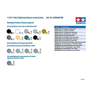 Tamiya Models Block 50 Fighting Falcon with Full Equipment Model Kit