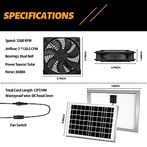 Solar Fan, 15W Solar Powered Fan with 14ft Wire and Dual Brushless Fans, Waterproof Panel with Solar Exhaust Fan for Greenhouse, Pet Houses, Outside.……