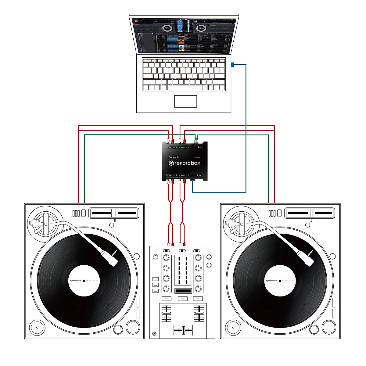 Pioneer DJ INTERFACE 2
