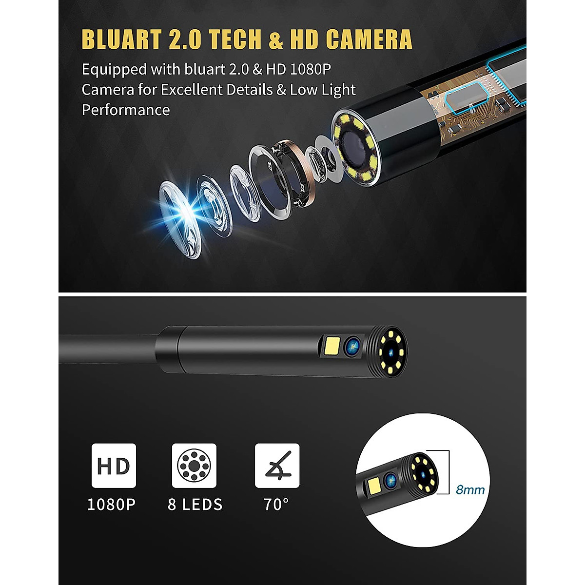 33FT Dual Lens Industrial Endoscope, AUTOGEN 1080P HD Borescope Inspection Camera with 4.5" IPS Screen, 0.31 Inch Digital Sewer Camera with 8 LED Lights, 10M Semi-Rigid Cable, 32G TF Card
