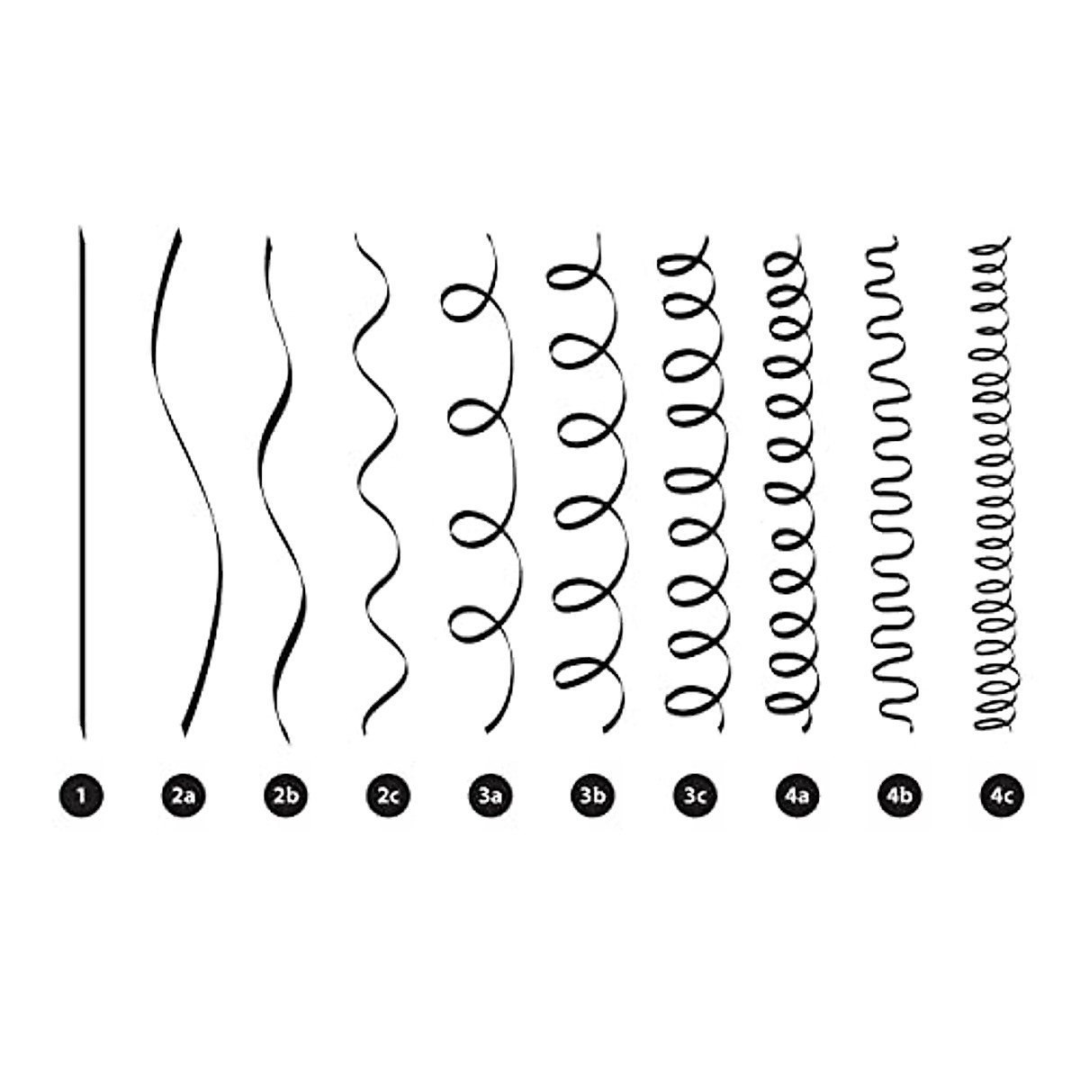 Creme of Nature, Argan Oil Leave In Conditioner, Detangling and Conditioning Formula for Normal Hair 8.45 Fl Oz