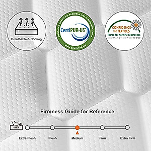 Molblly King Mattress, 10 Inch Cooling-Gel Memory Foam and Individually Pocket Innerspring Hybrid Bed Mattress in a Box, CertiPUR-US Certified,76”*80”, Medium Firm Size